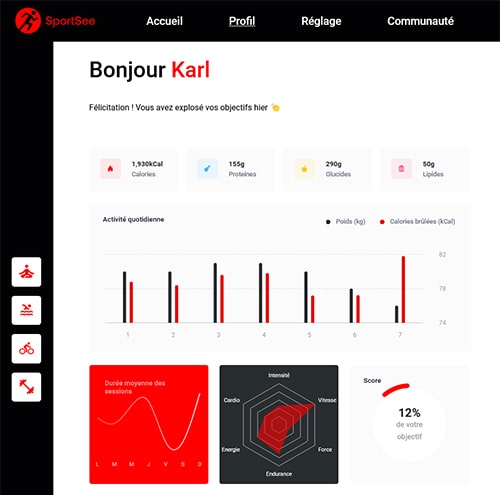 SportSee | Arthur BLANC : Développeur Front-end